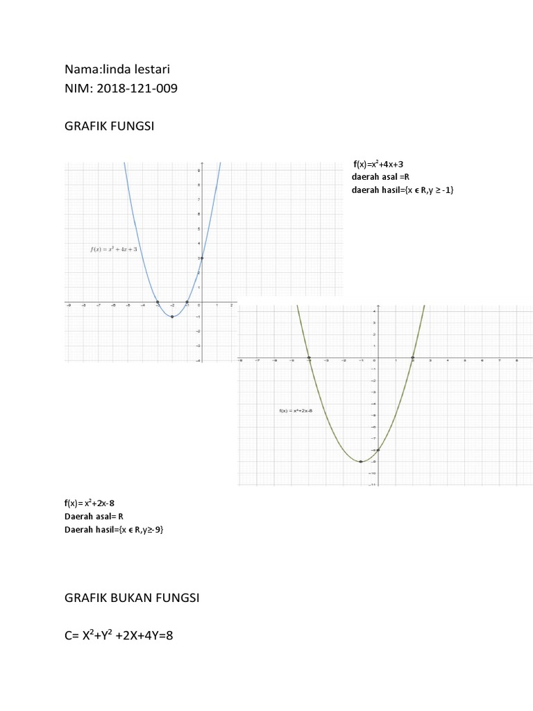 Grafik Kalkulus | PDF
