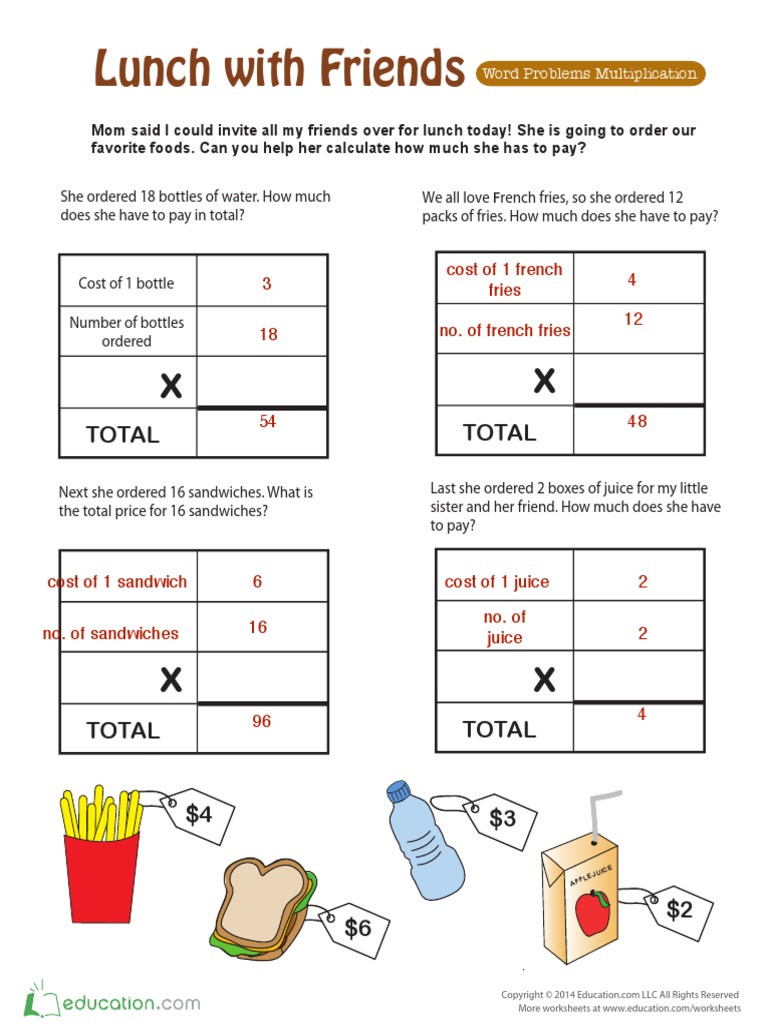 Lunch With Friends Multiplying Money | PDF | Fast Food | Foods