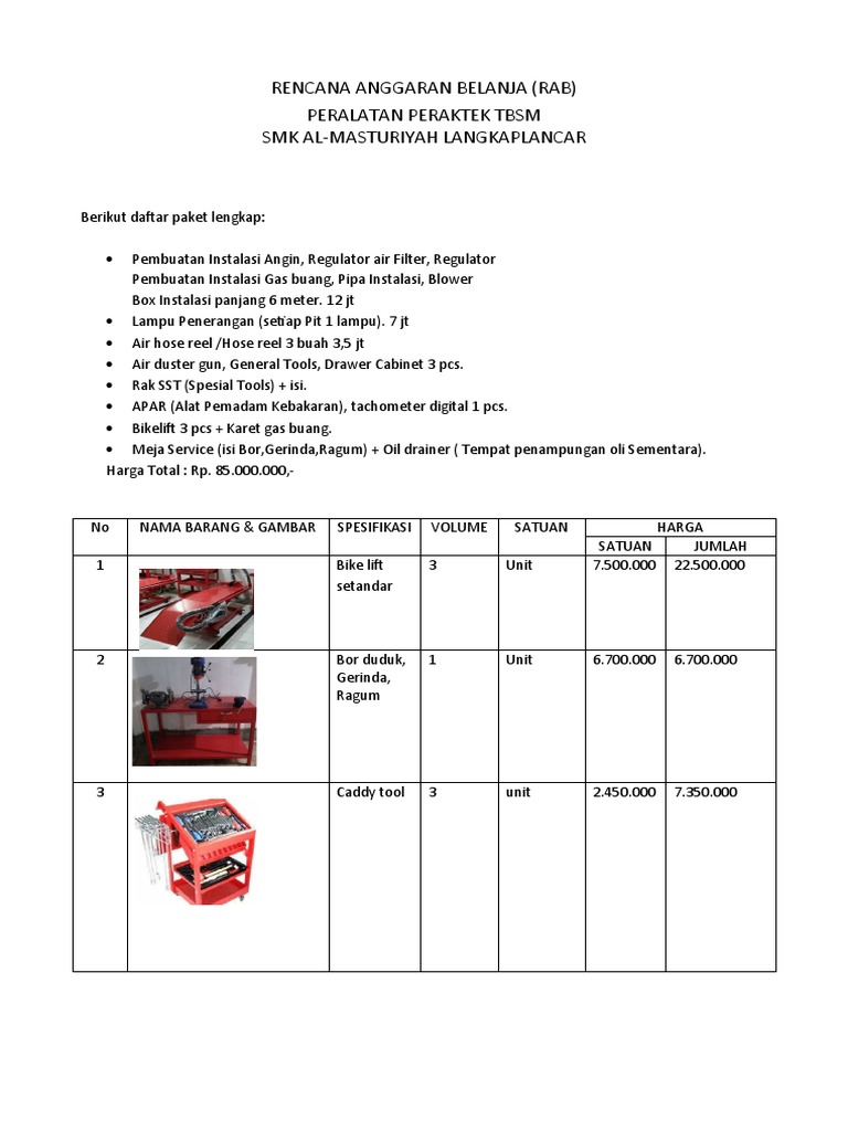 Berikut Daftar Peralatan | PDF