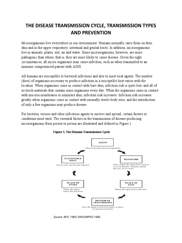 The Disease Transmission Cycle | PDF | Transmission (Medicine) | Infection