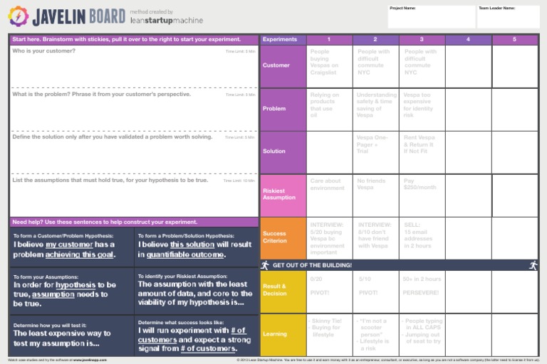 Validation Board (Original Copy) | PDF | Experiment | Lean Startup