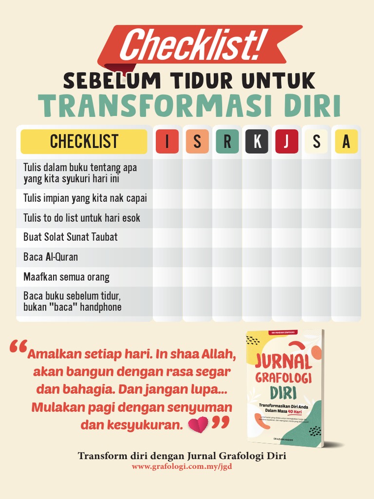 Checklist Transformasi Diri | PDF