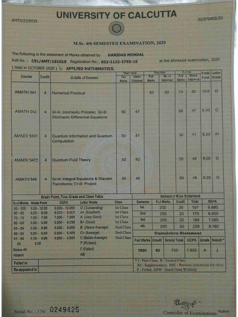Msc Mark Sheet Pdf
