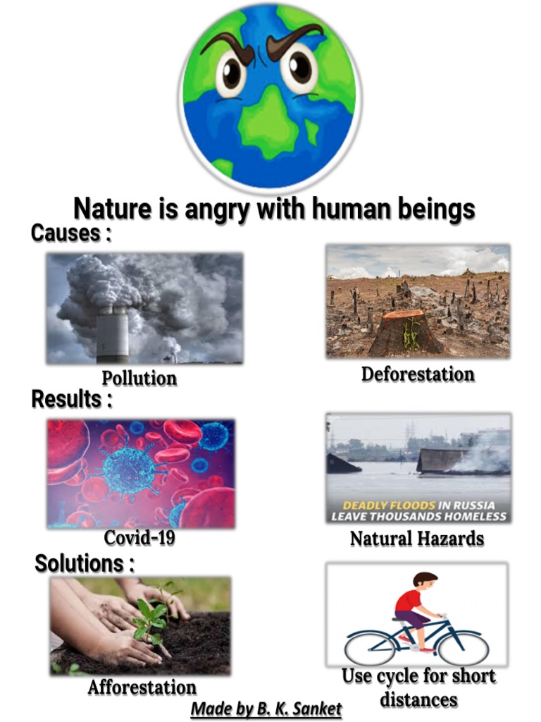 Nature Is Angry With Human Beings: Causes | PDF
