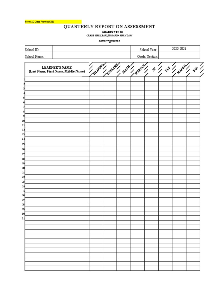 GRADE 9 4th GRADING QRA FORM | PDF | Learning | Behavior Modification