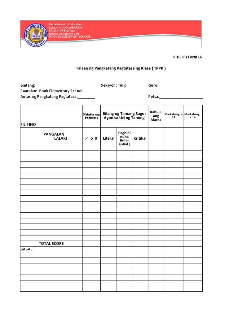 PHIL IRI FORM 1A-Filipino-Talaan NG Pangkatang Pagtatasa NG Klase | PDF