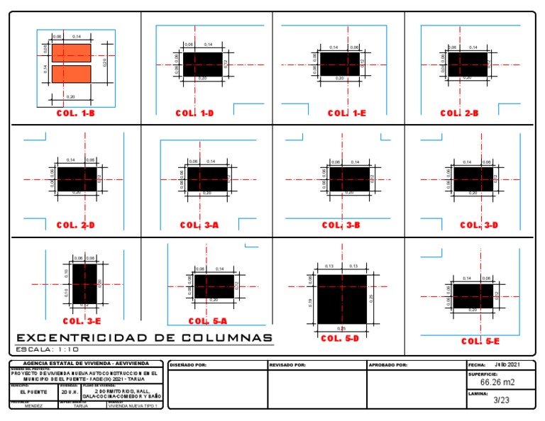 Excentricidad de Columnas | PDF