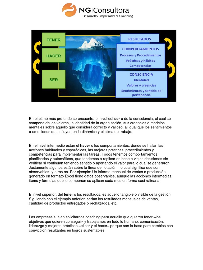 Metafora Del Iceberg | PDF
