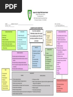 Peptic Ulcer Disease (Pud) Concept Map PUD | PDF | Medical Specialties ...