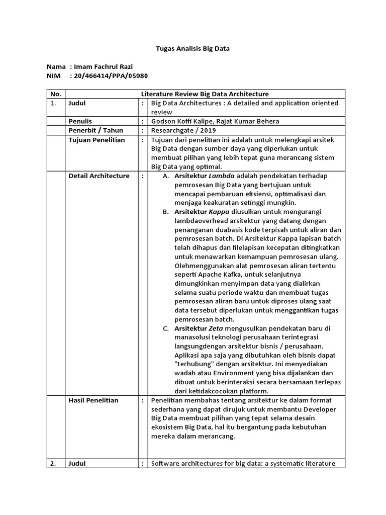 Tugas Analisis Big Data - Imam Fachrul Razi | PDF