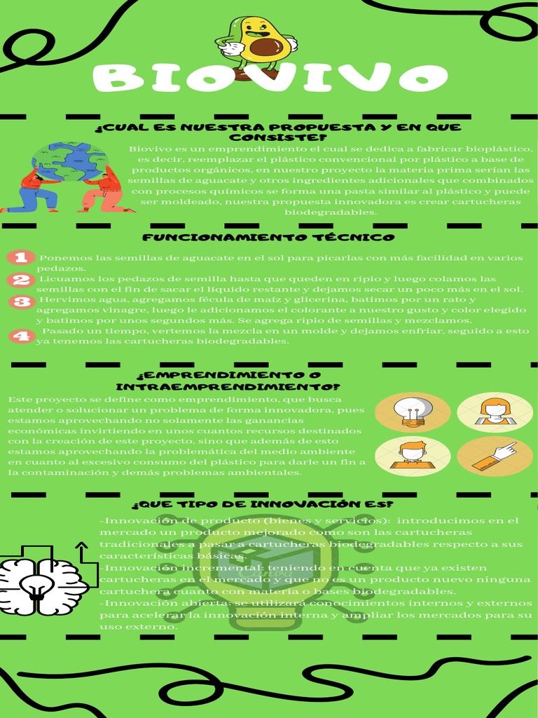 Biovivo 1 | PDF | El plastico | Iniciativa empresarial