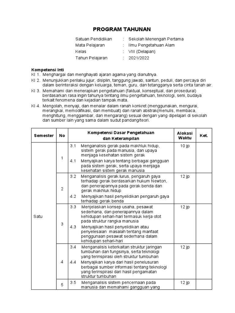 Prota 8 2021 2022 | PDF