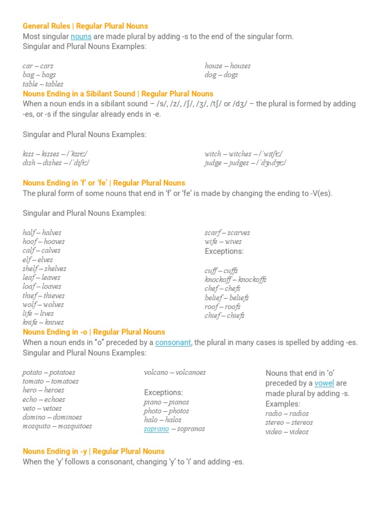 Nouns: General Rules - Regular Plural Nouns | PDF | Plural | Languages