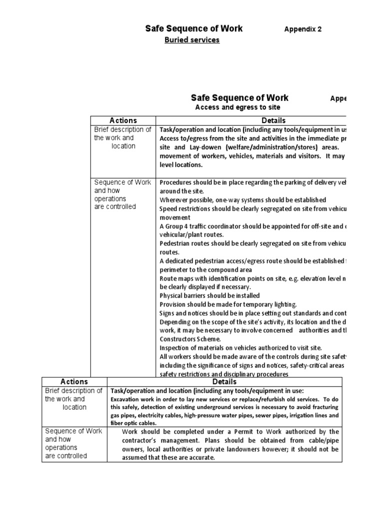 Safe Sequence of Work Buried Services: Actions Details | PDF | Traffic ...