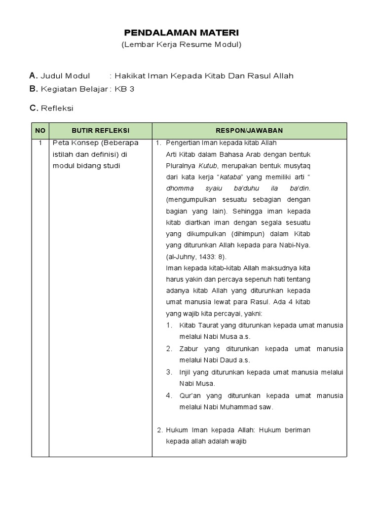 LK - RESUME PENDALAMAN MATERI PPG 2021-KB 3-Supiani-Akidah Akhlak 1 | PDF