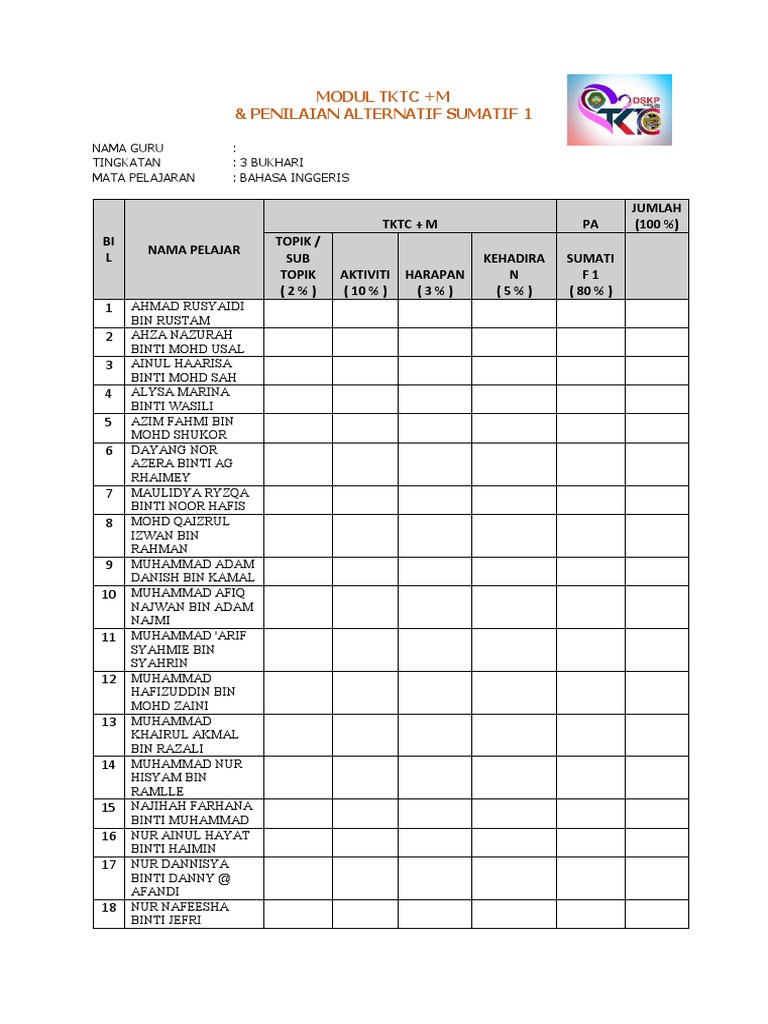 English Form 3 TKTCM + Pas1 | PDF