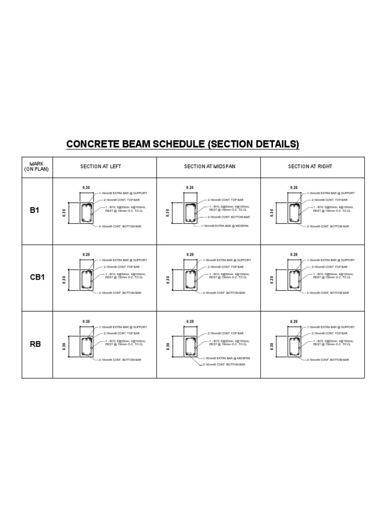 Concrete Beam Schedule (Section Details) : Section at Left Mark (On ...