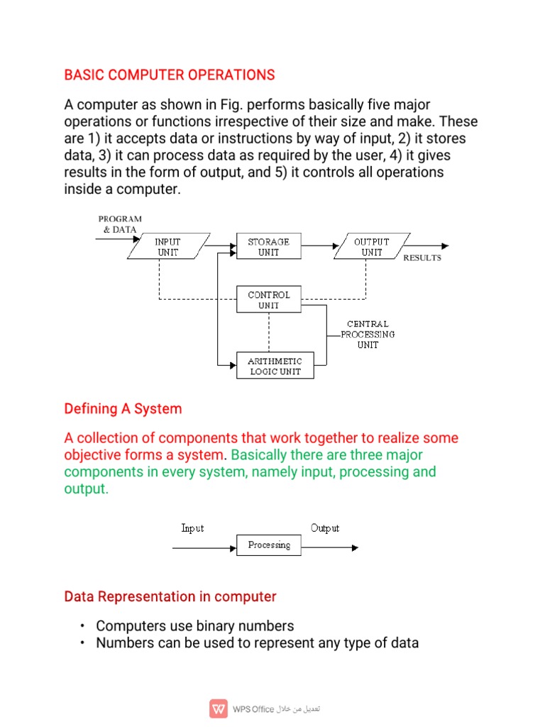 An Overview of Common Computer Operations, Data Representation, and ...