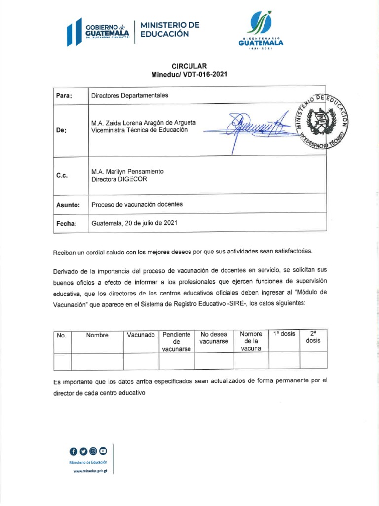 Circular Mineduc VDT 0016 2021 | PDF