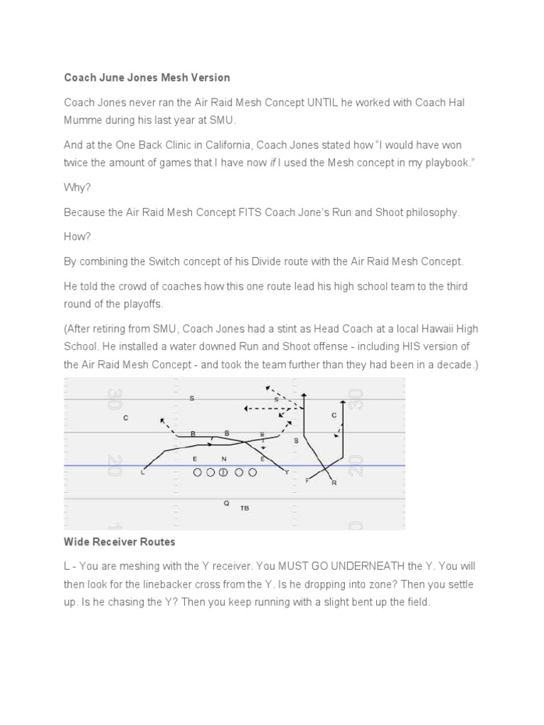 Coach June Jones Mesh Version | PDF