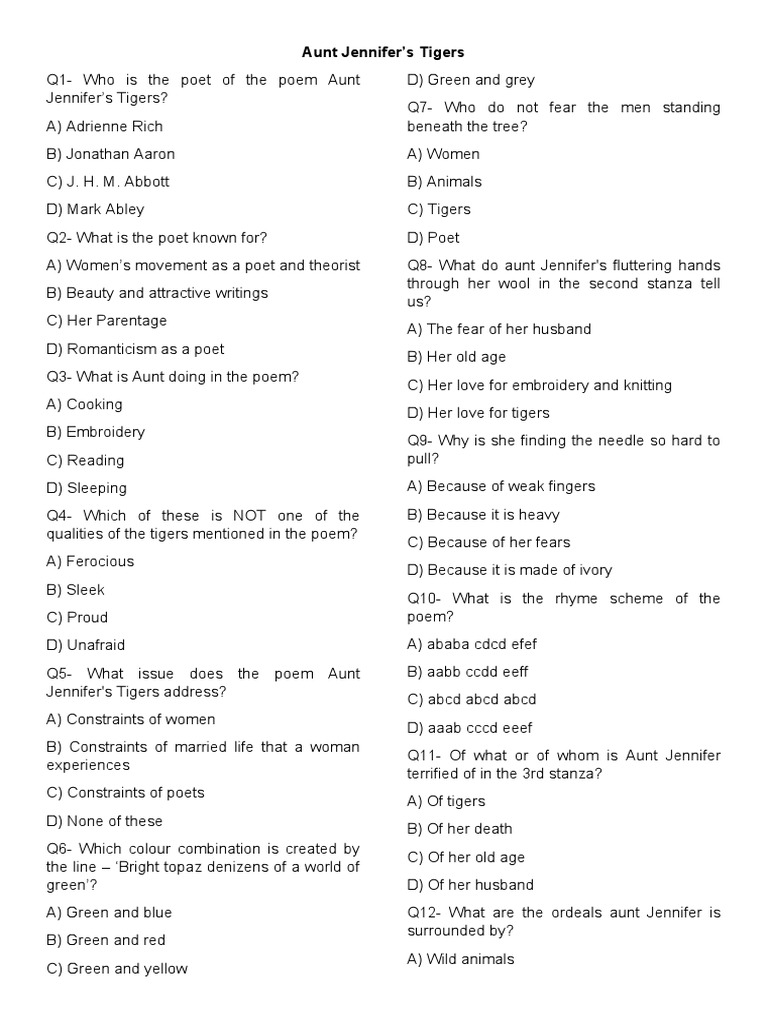 Aunt Jennifer's Tigers: A Poem Exploring Women's Suppressed Desires and ...