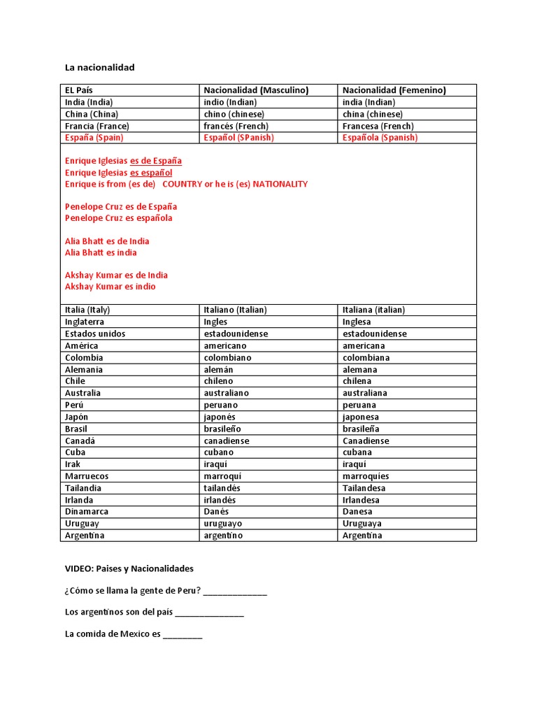 Las Nacionalidades | PDF | Idiomas | Artes del lenguaje y disciplina