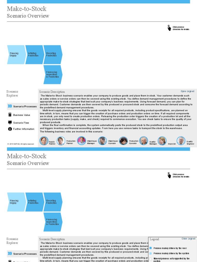 Make-to-Stock: Scenario Overview | PDF | Warehouse | Inventory