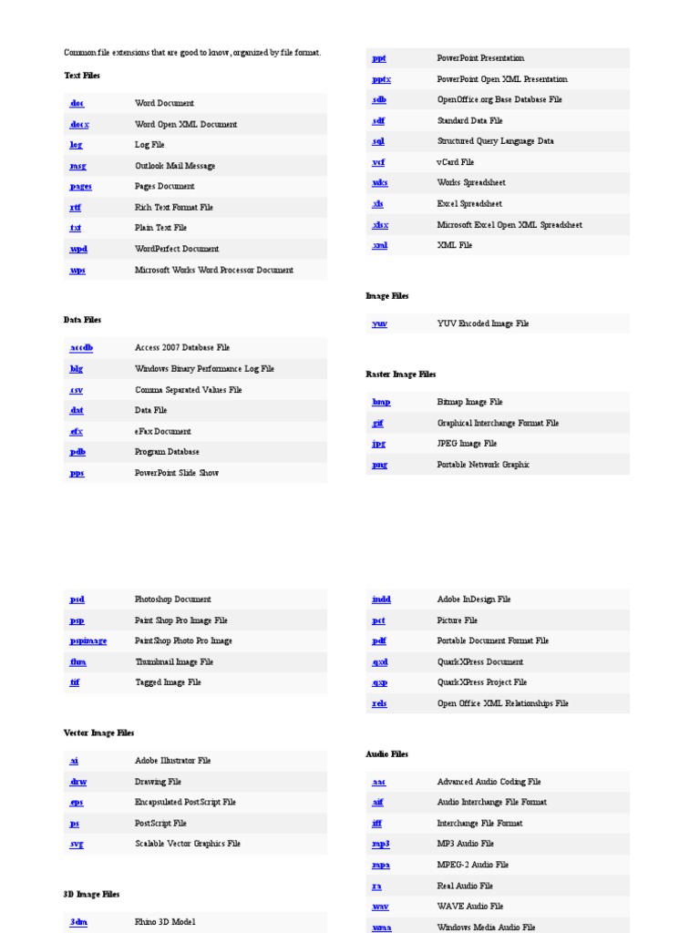 Text Files: .PPT .PPTX .SDB .SDF .SQL .VCF .Wks .Xls .XLSX .XML | PDF ...