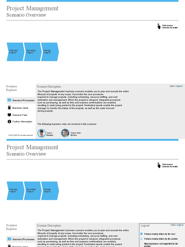 Project Management: Scenario Overview | PDF | Project Management ...