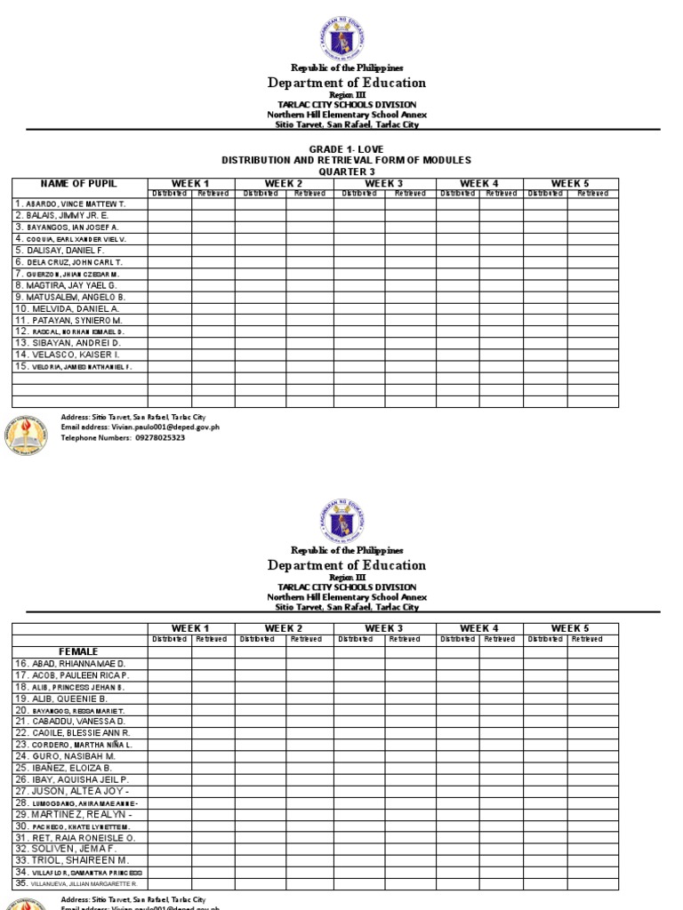 Distribution and Retrieval of Grade 1 Modules for Love Quarter 3 at ...