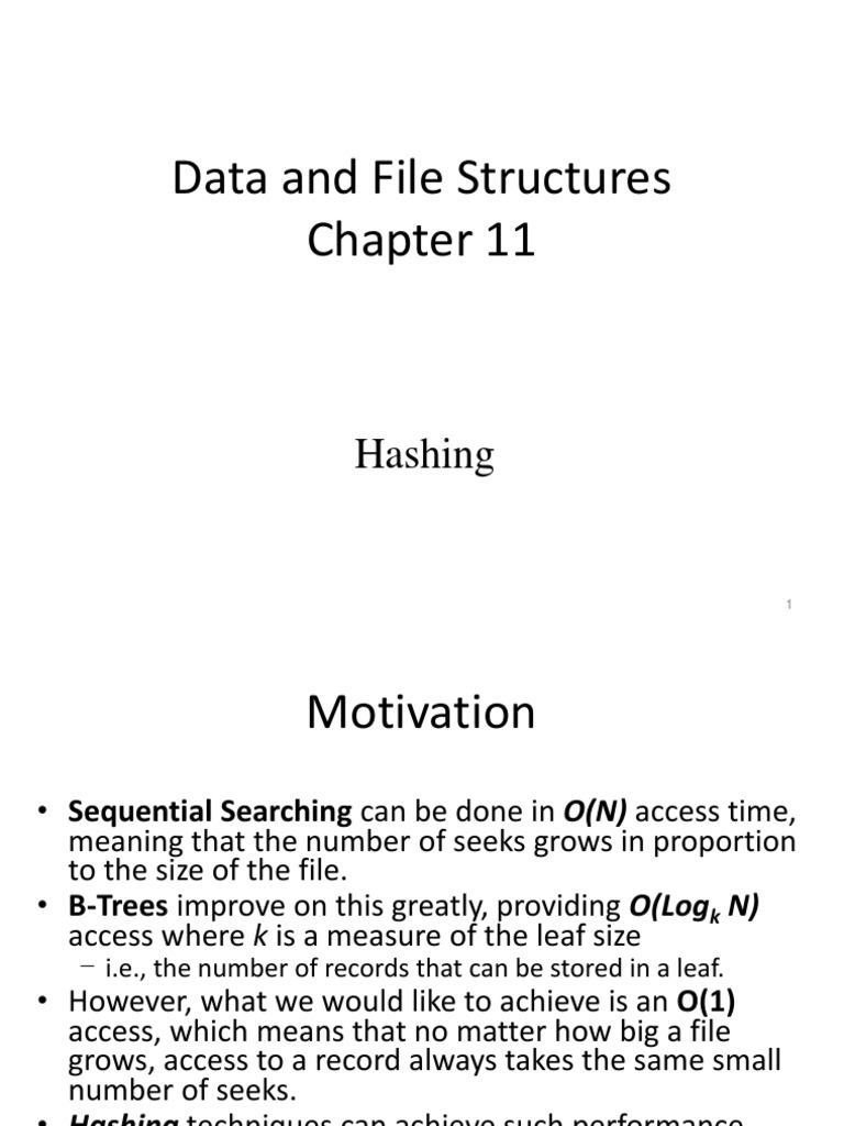 Understanding Hashing Techniques in Data Structures | PDF | Computer Data | Computer Programming