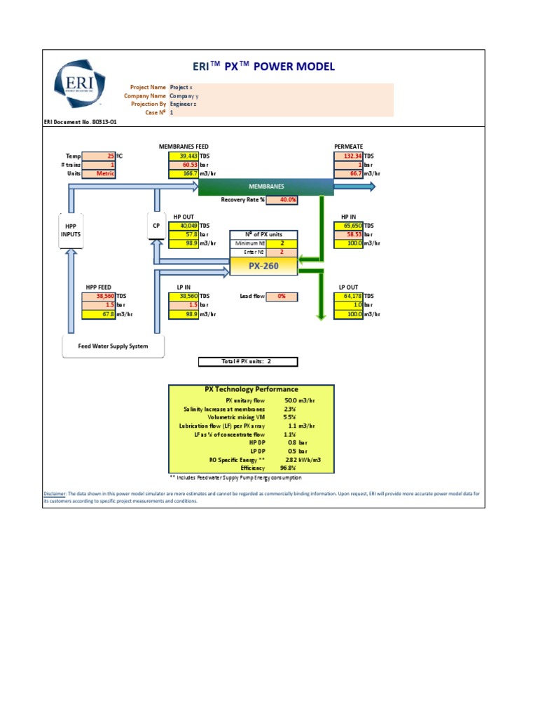 PX™ Power Model: Project X Company y Engineer Z 1 | PDF | Physical ...