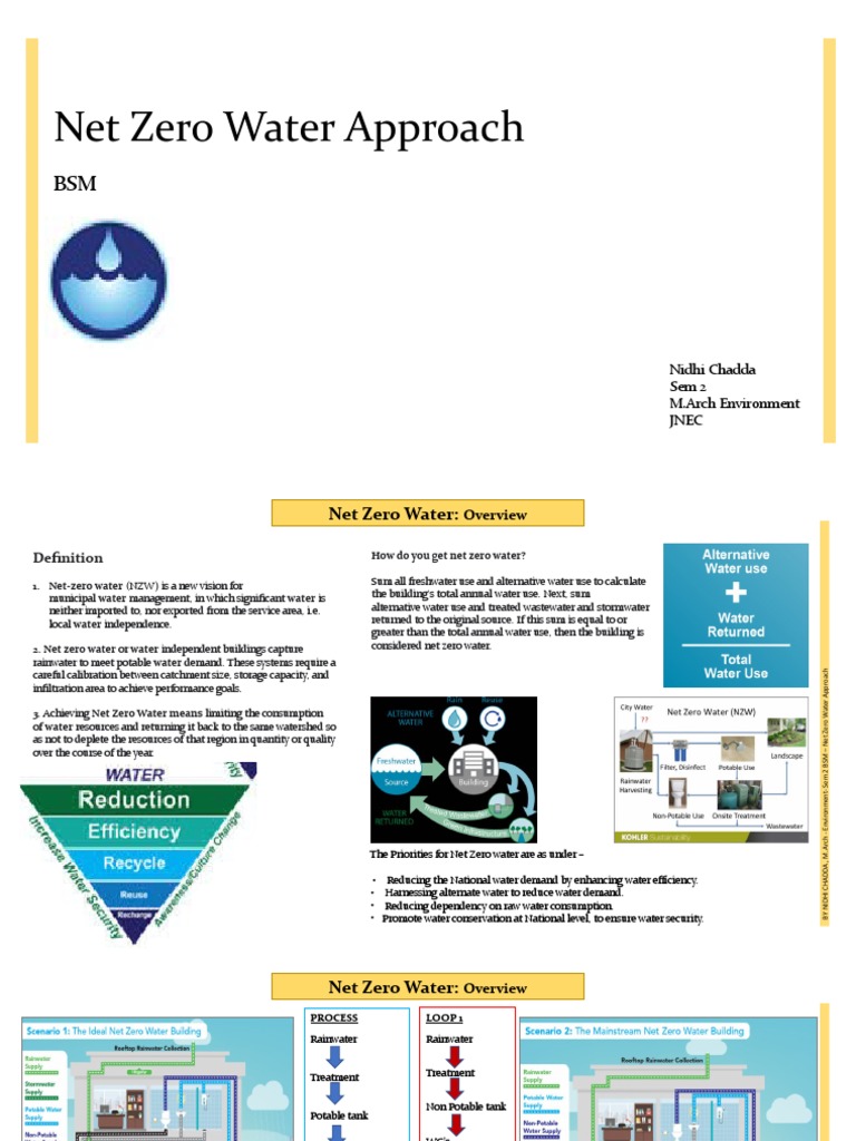 Net Zero Water Approach | PDF | Wastewater | Water