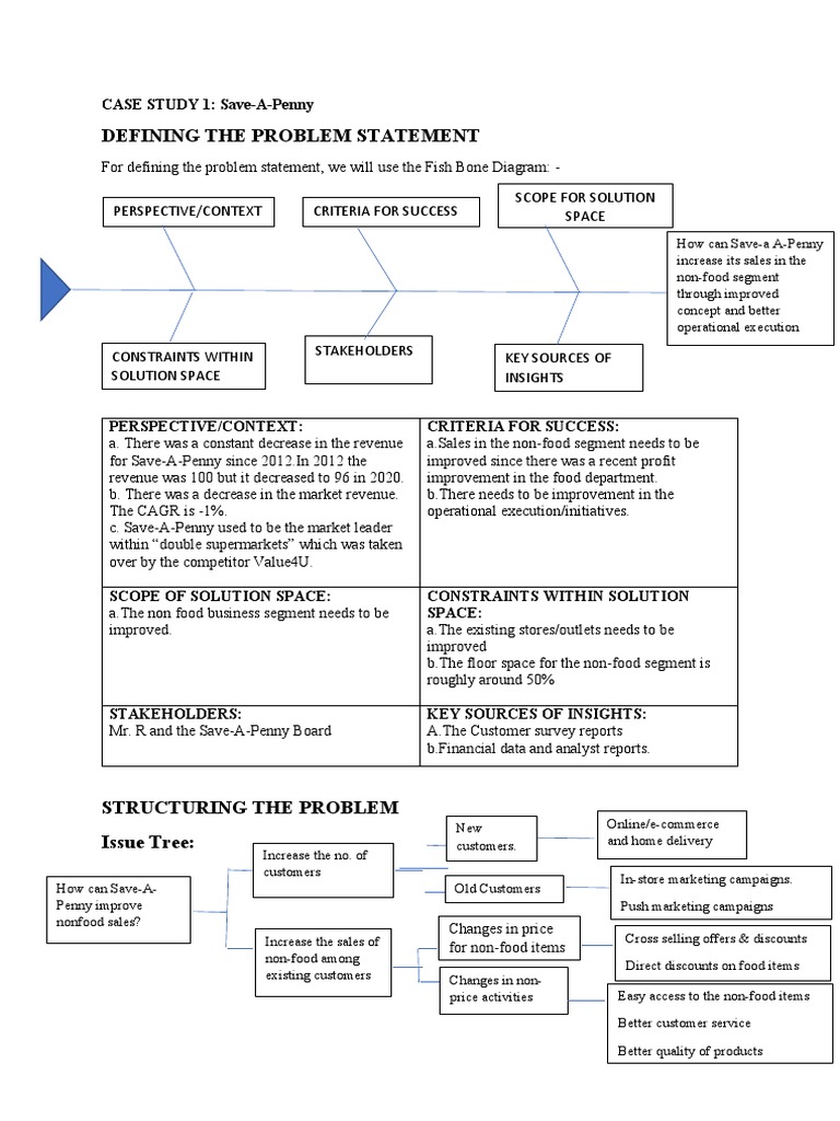 Defining The Problem Statement: CASE STUDY 1: Save-A-Penny | PDF ...