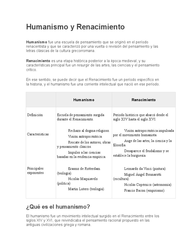 Humanismo y Renacimiento | PDF | Renacimiento | Empirismo