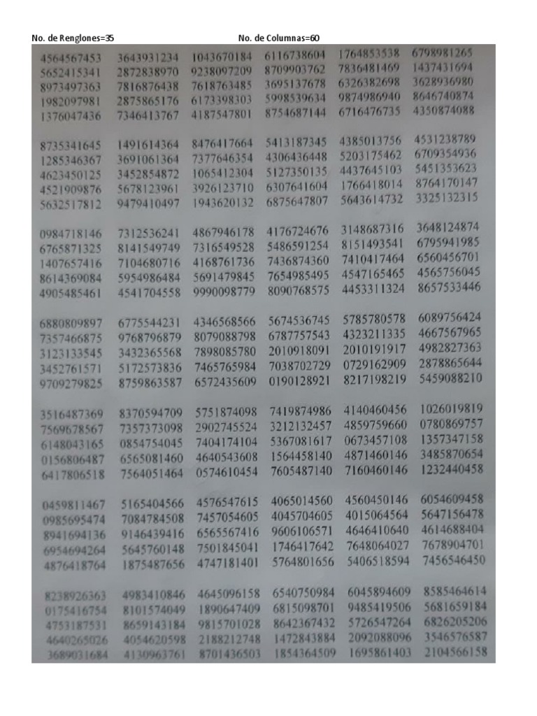 Tabla de Numeros Aleatorios | PDF