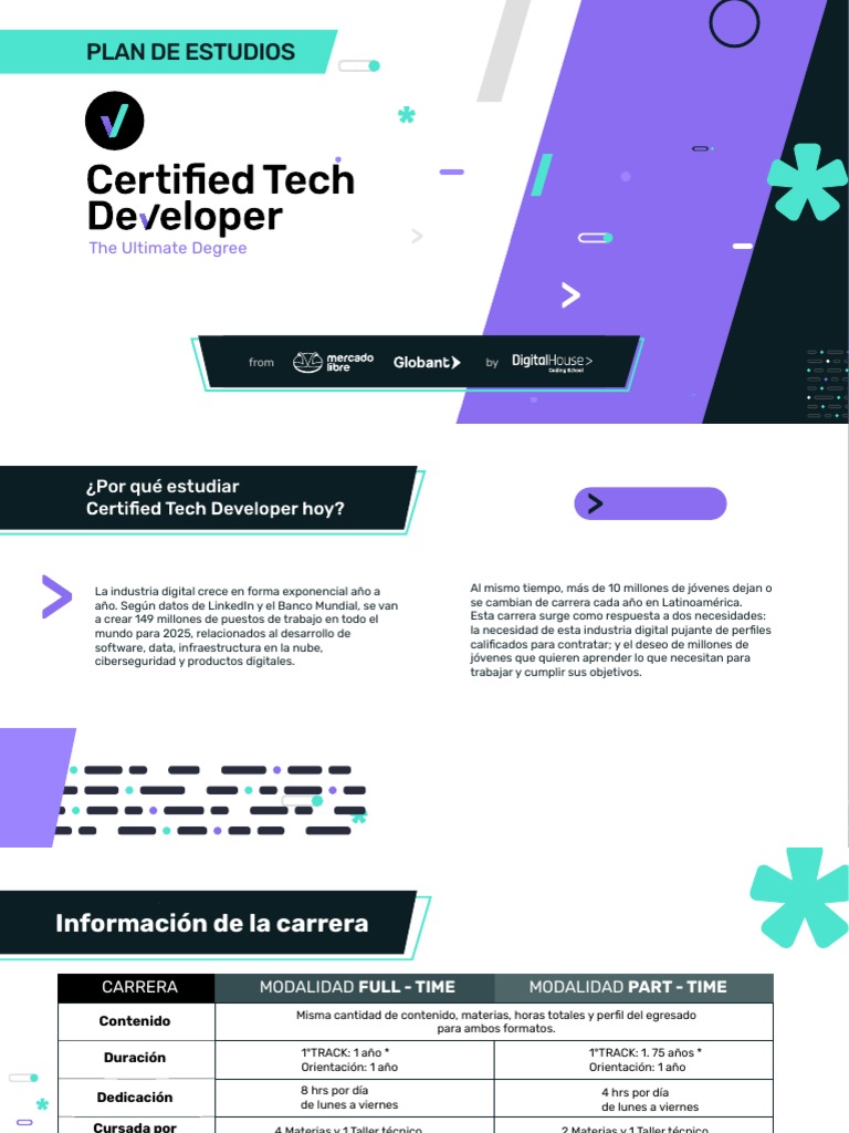 Programa Certified Tech Developer COMPLETO | PDF | Script Java ...