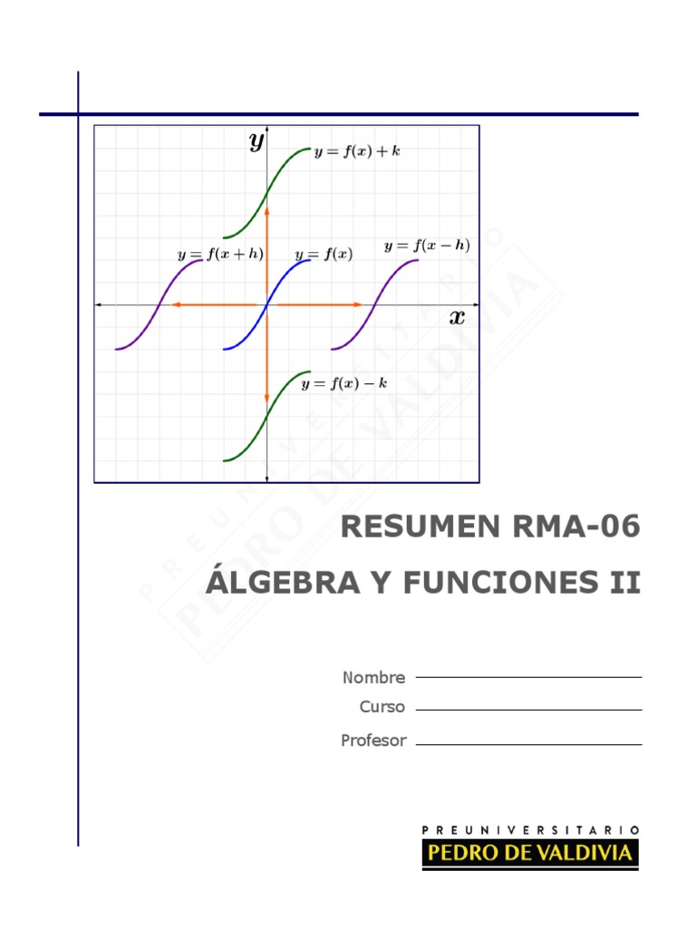 Resumen Algebra y Funciones | PDF | Pendiente | Ecuaciones