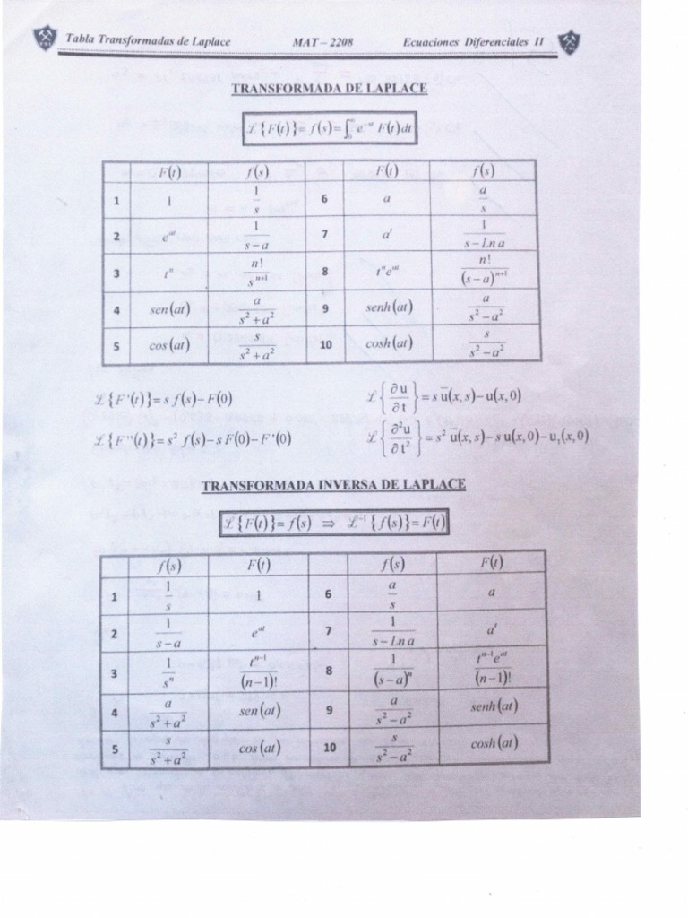 Formulario Transformada de Laplace | PDF