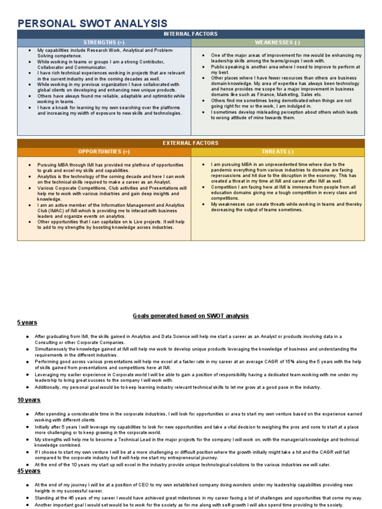 Personal Swot Analysis: Internal Factors Strengths (+) Weaknesses ...