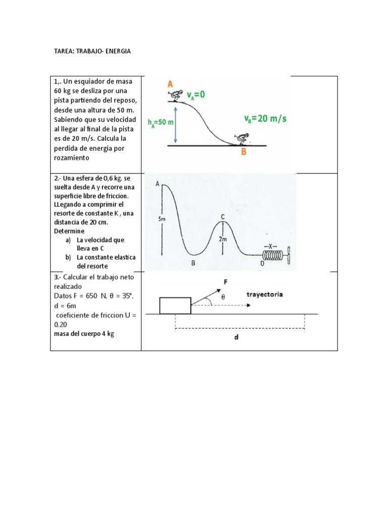 Tarea Energia | PDF