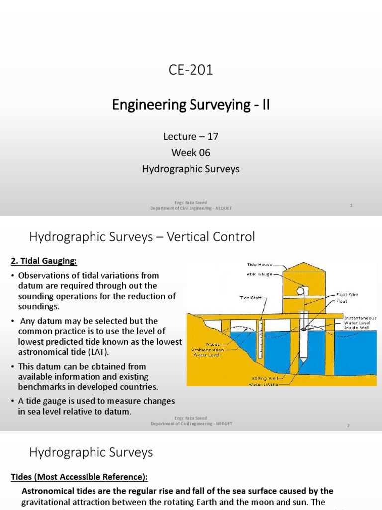 CE-201 Engineering Surveying - II: Lecture - 17 Week 06 Hydrographic ...