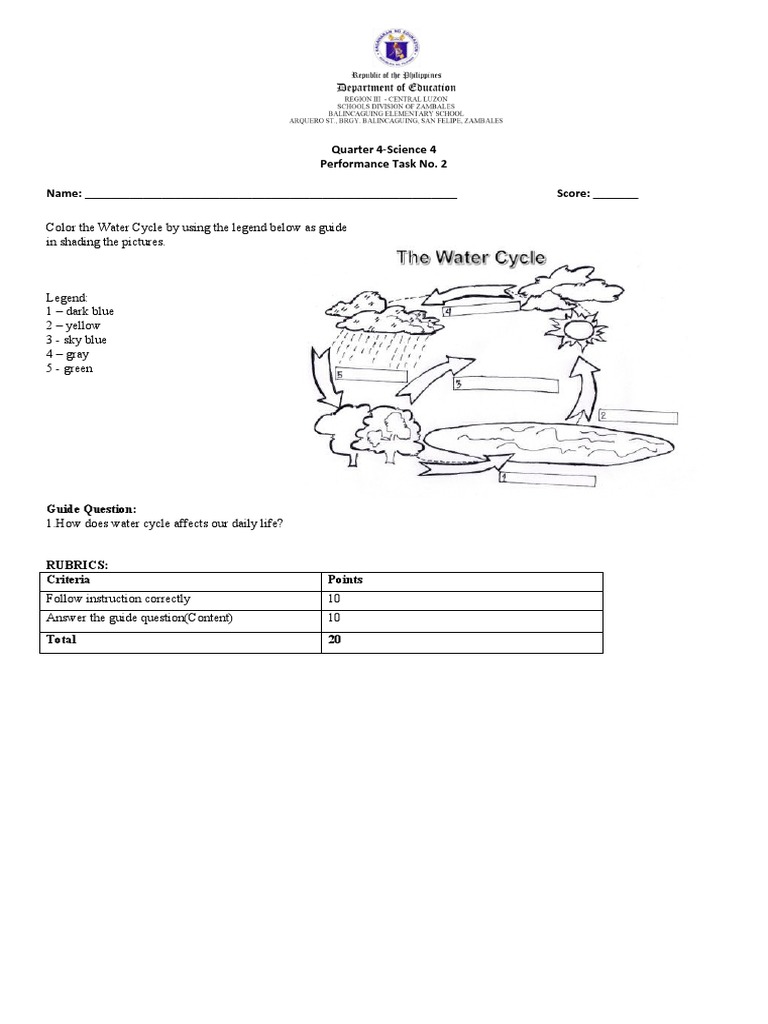 Science 4 Quarter 4 Performance Task | PDF | Teaching Methods ...