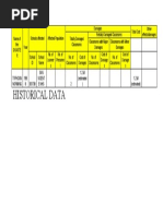 Deworming Forms 1 and 2 | PDF