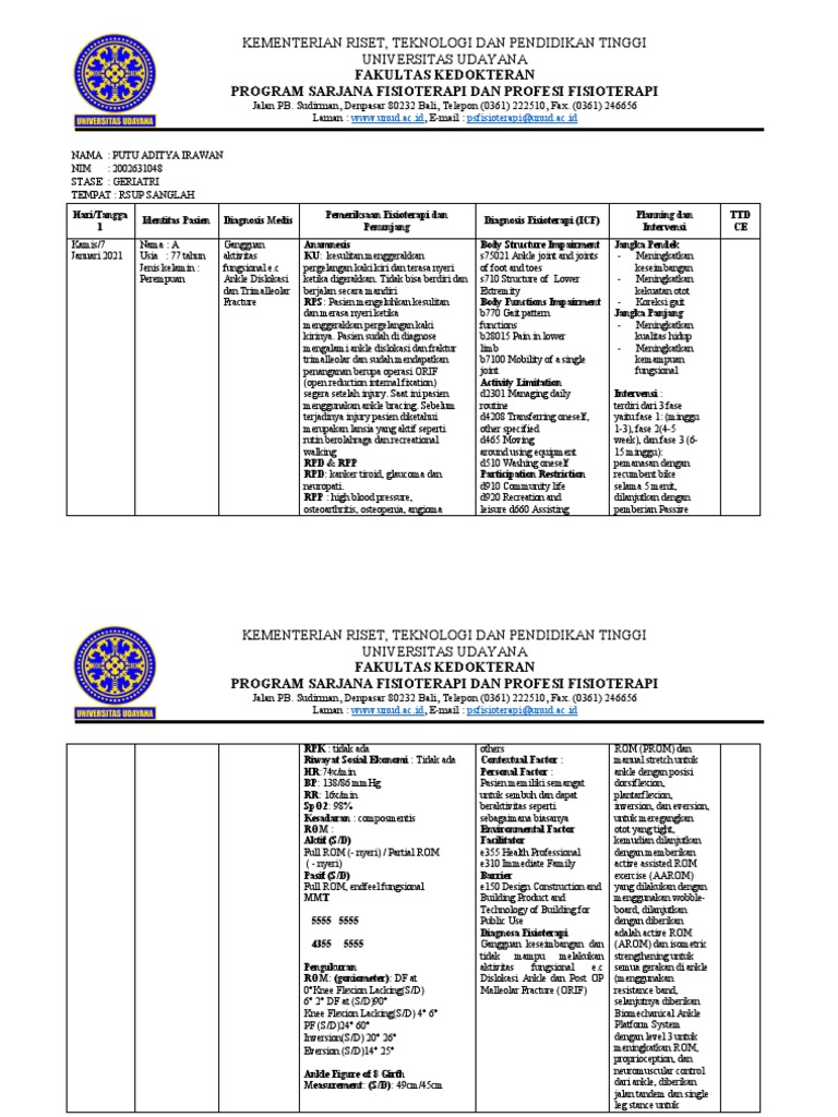 TL Rawat Inap 1 - Putu Aditya Irawan - 2002631048 | PDF