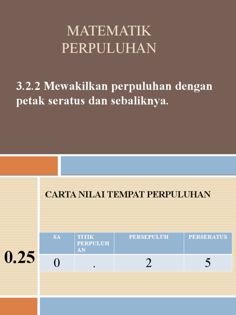 Banding Perpuluhan | PDF