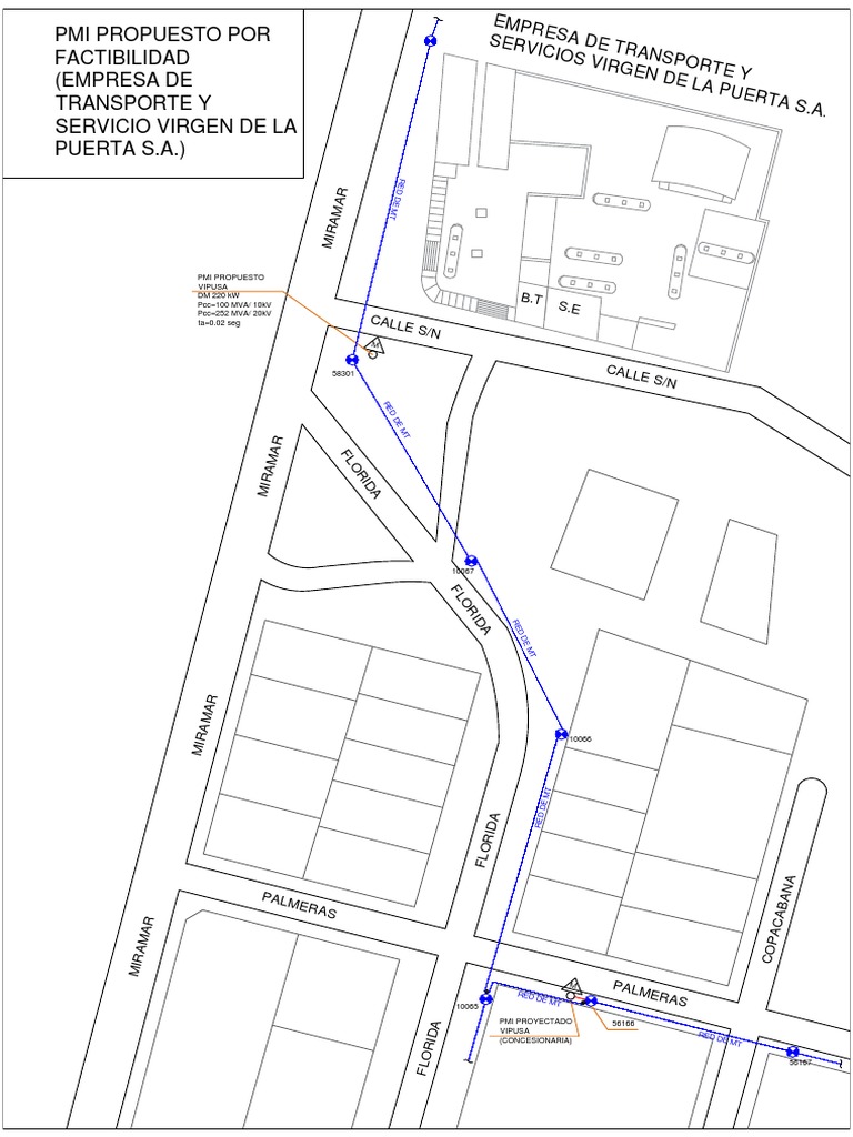 Recorrido de VIPUSA-Model | PDF