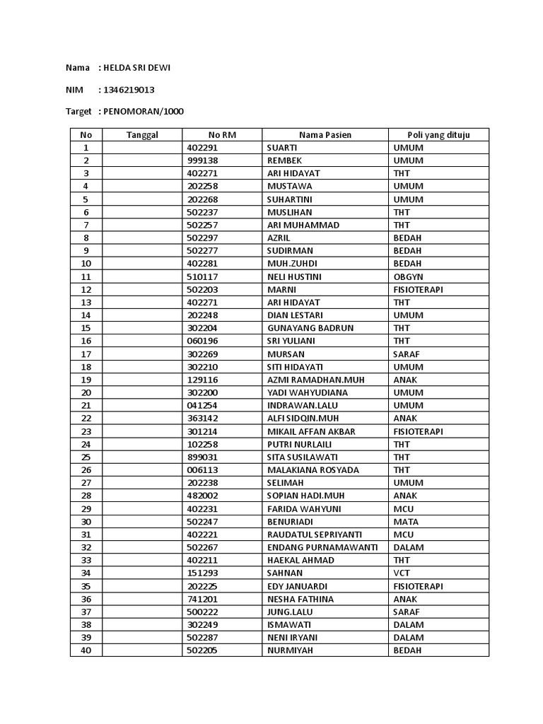 Penomoran - PKL Helda | PDF