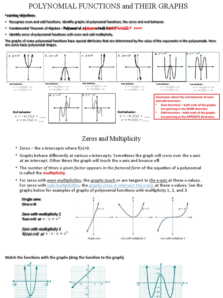 Study Guide Graphing Polynomial Functions | PDF | Zero Of A Function ...