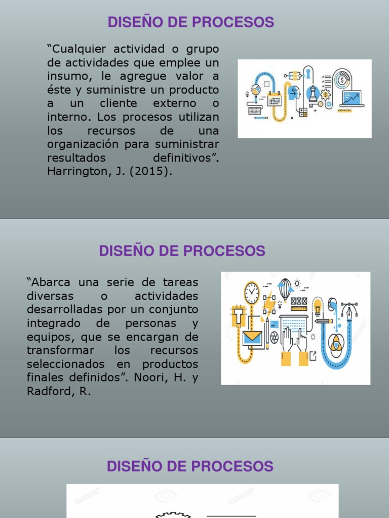 Diseño de Procesos Productivos | PDF | Diseño | Agua